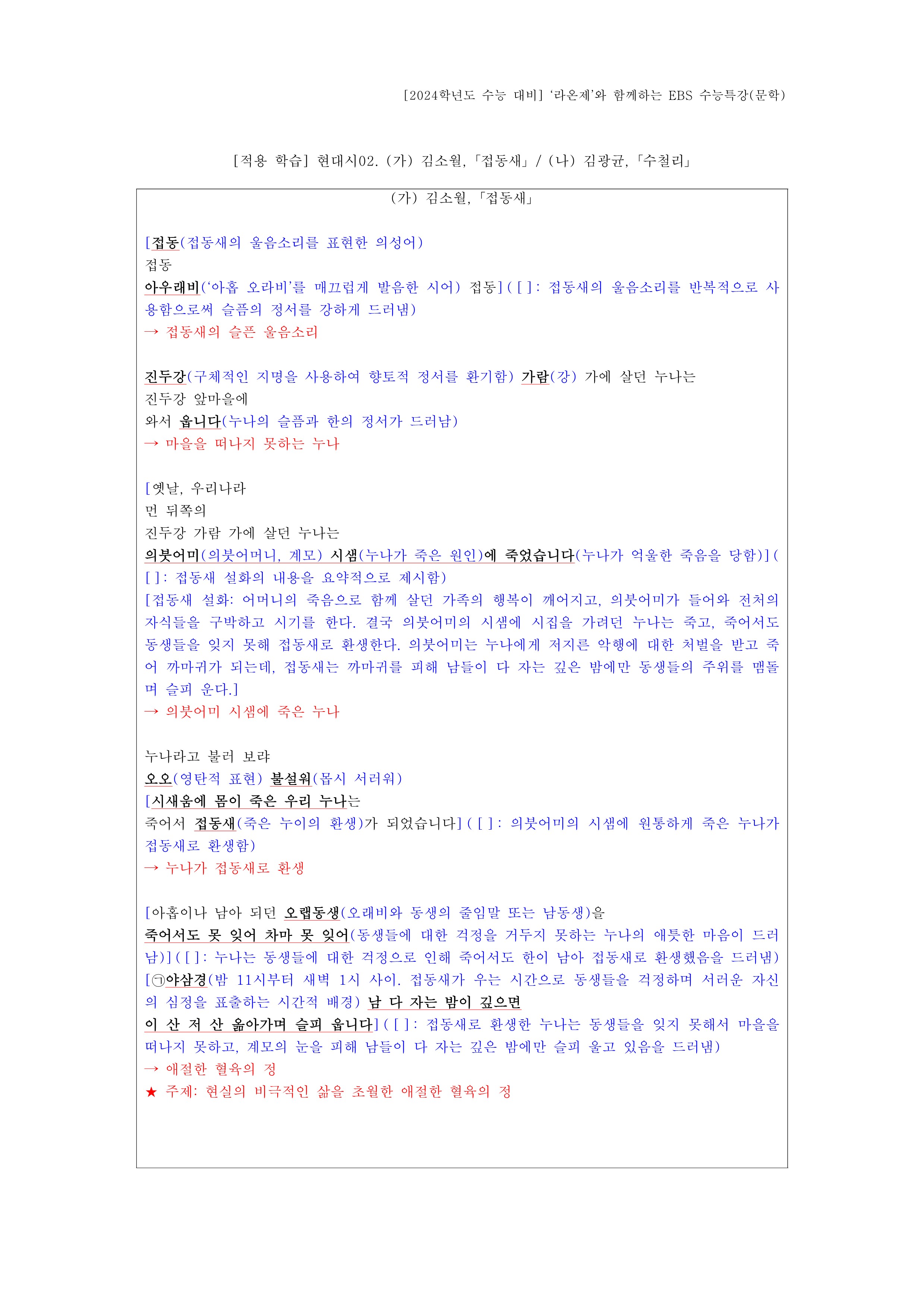 2024학년도 Ebs 수능특강 문학 적용 학습 현대시02 가 김소월 「접동새」 나 김광균 「수철리」